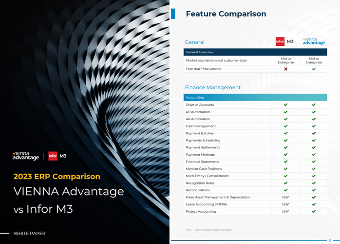 Infor M3 vs VIENNA Advantage Free ERP Comparison Whitepaper Infor M3 vs VIENNA Advantage Free ERP Comparison Whitepaper